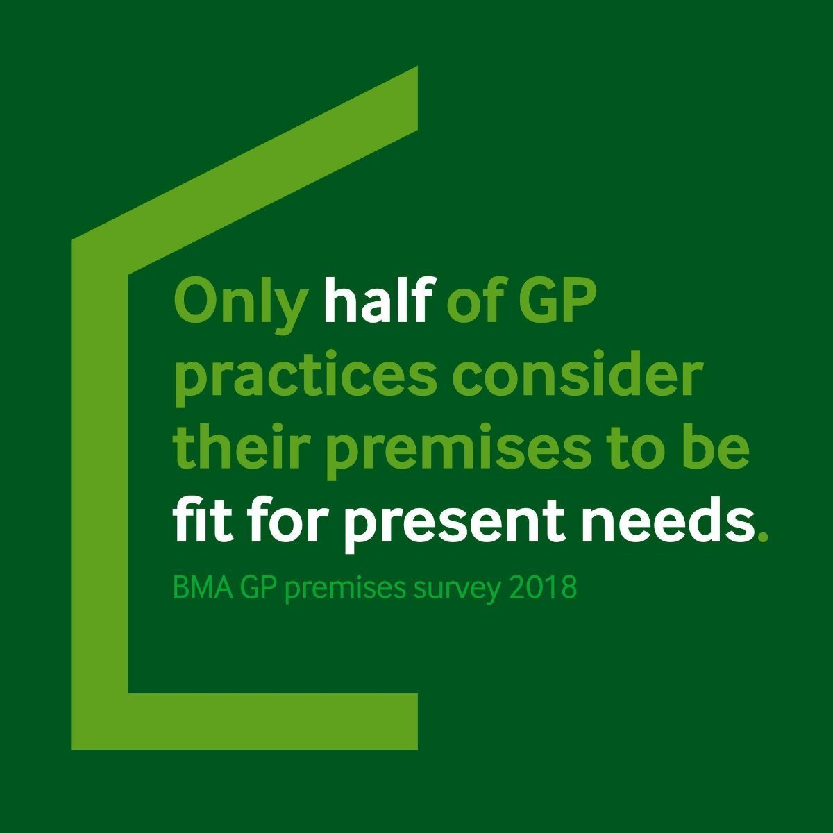 The BMA GP Premises Survey results are in - GP Surveyors
